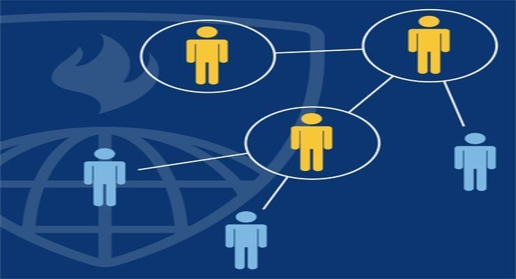 Actualización CDC del término "contacto cercano"